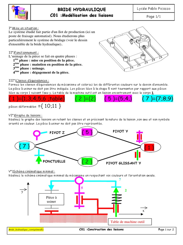 Bride Hydraulique Corrigé Modli | PDF | Usinage | Machine