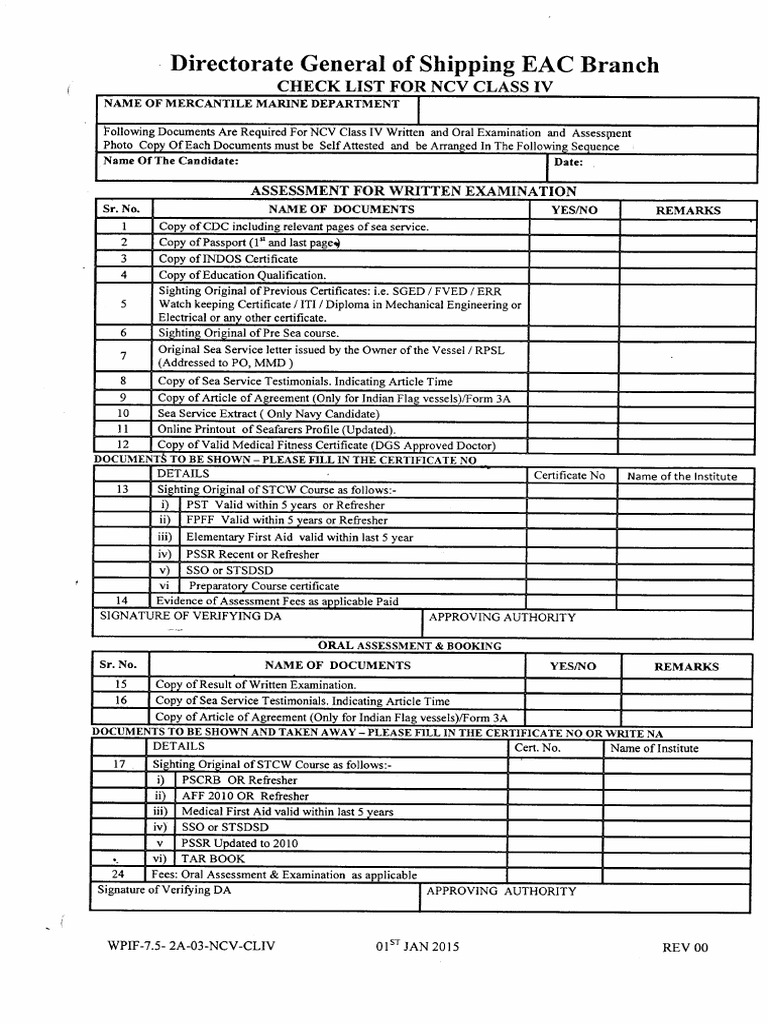 Checklist of NCV Class IV | PDF | Business