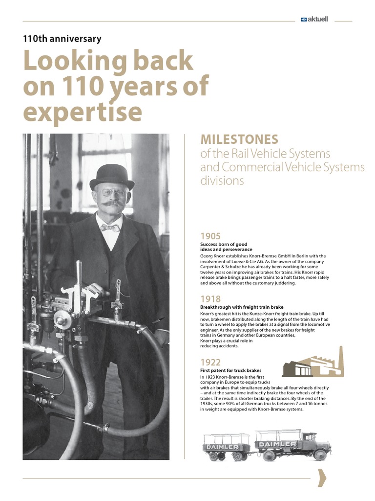 Knorr Bremse History Milestones | PDF | Train | Land Transport