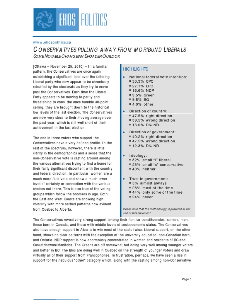 EKOS Poll - Nov. 25, 2010 | PDF | Conservatism | Opinion Poll