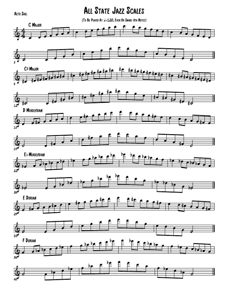 All State Jazz Scales & Arpeggios - Alto Sax PDF | PDF