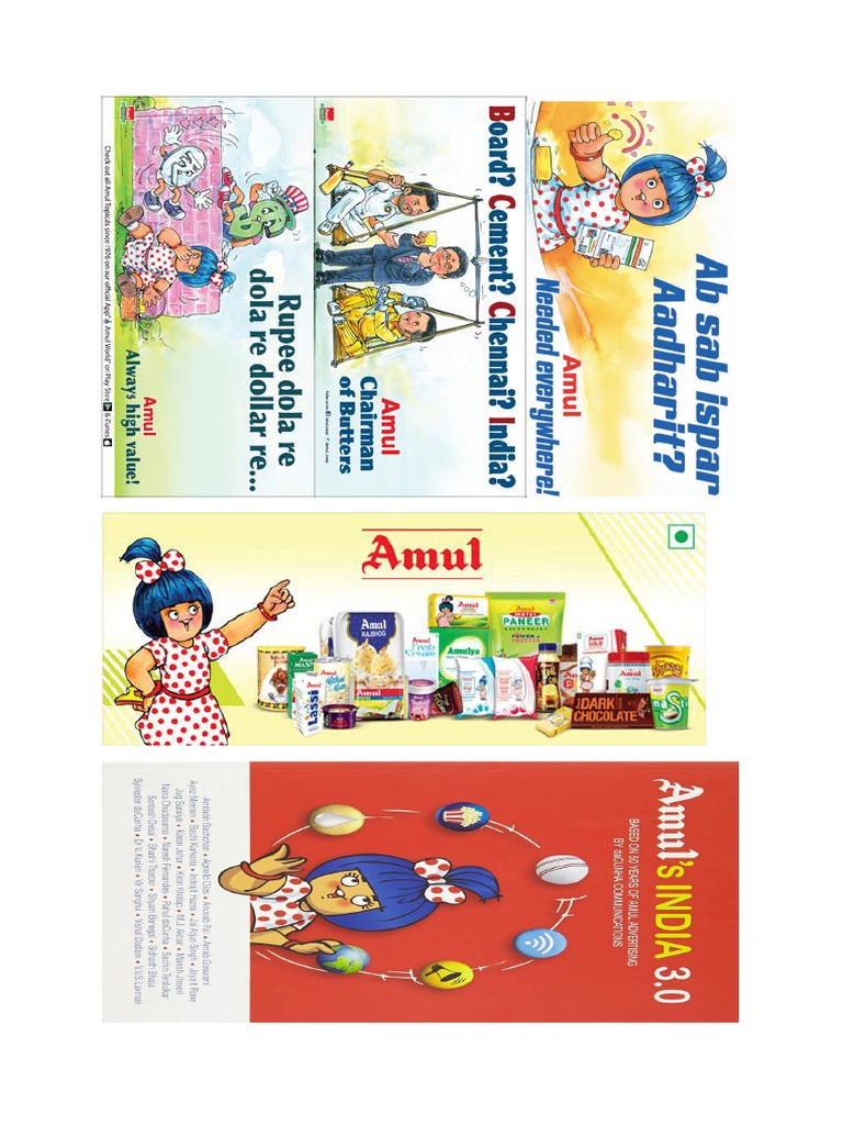 Amul Images | PDF