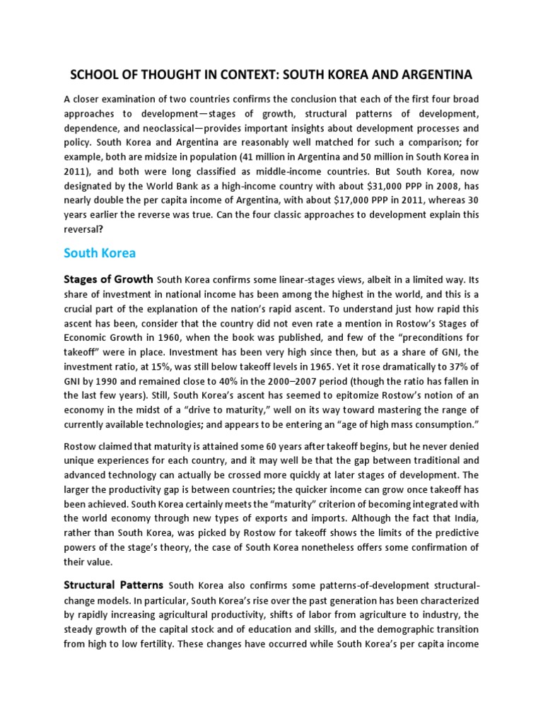 CASE-STUDY | Economic Development | Economics