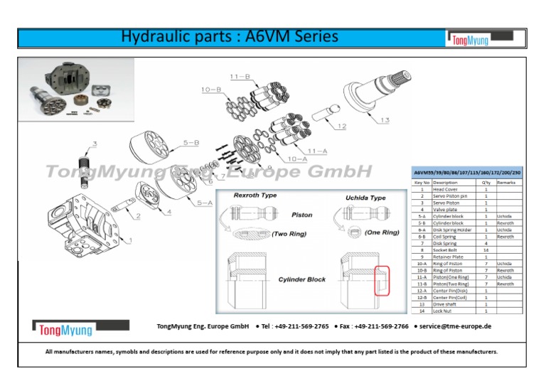 A6VM Parts Layout | PDF