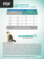 TTDex | PDF | Anesthesia | Opioid