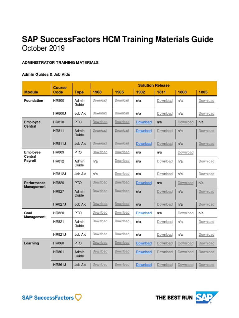Training Materials Guide | PDF | Employment | Business
