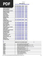 Finacle 10x - Menu Options | PDF | Deposit Account | Loans