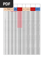 XGN Profile Entry by Organization/Industry: Login To XGN Software ...