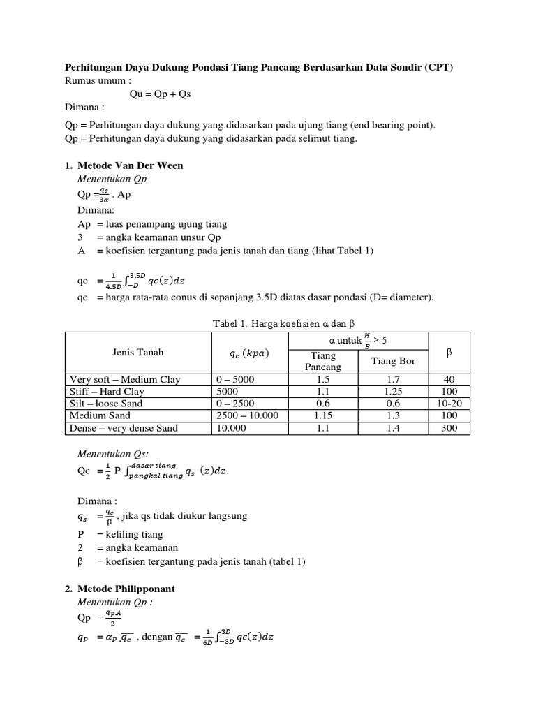 Perhitungan Daya Dukung Tiang Pancang | PDF
