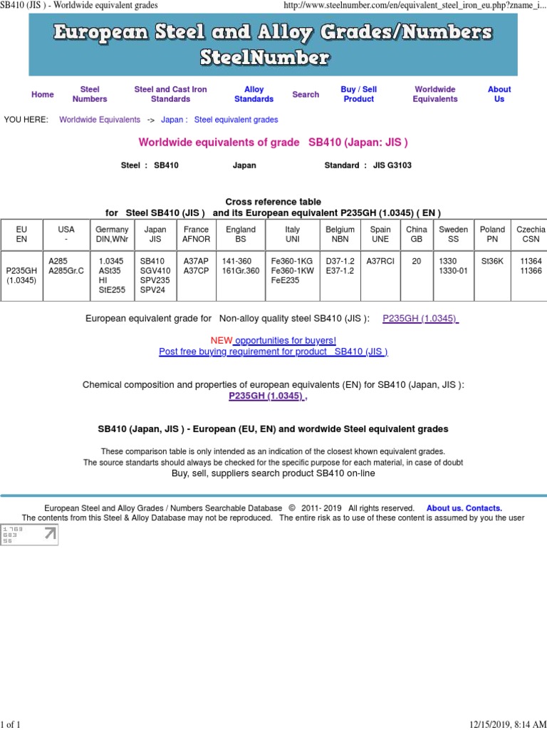 SB410 (JIS) - Worldwide Equivalent Grades 11 | PDF | Steel | Metals