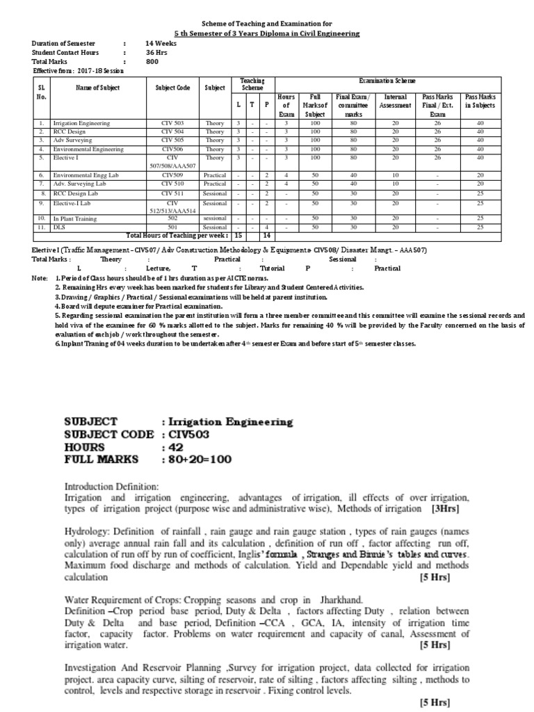 Civil Engineering PDF | PDF | Sewage Treatment | Sanitary Sewer