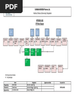 Etp Flow Diagram | PDF | Water Supply | Environmental Science