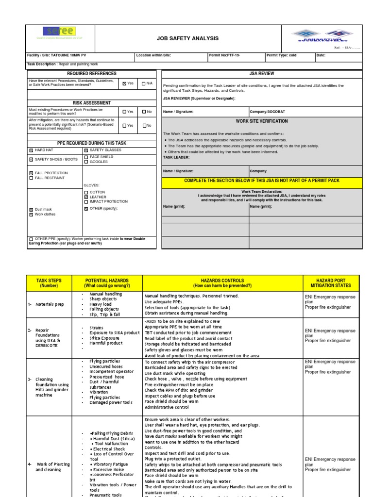 JSA for Repair and Painting Work | PDF | Personal Protective Equipment ...