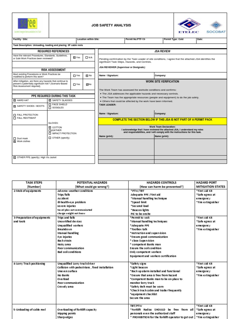 Lifting and Removing Using Unloading, Loading and Placing 0F Cable ...