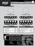Ford Model A Wiring | PDF | Electrical Wiring | Wire
