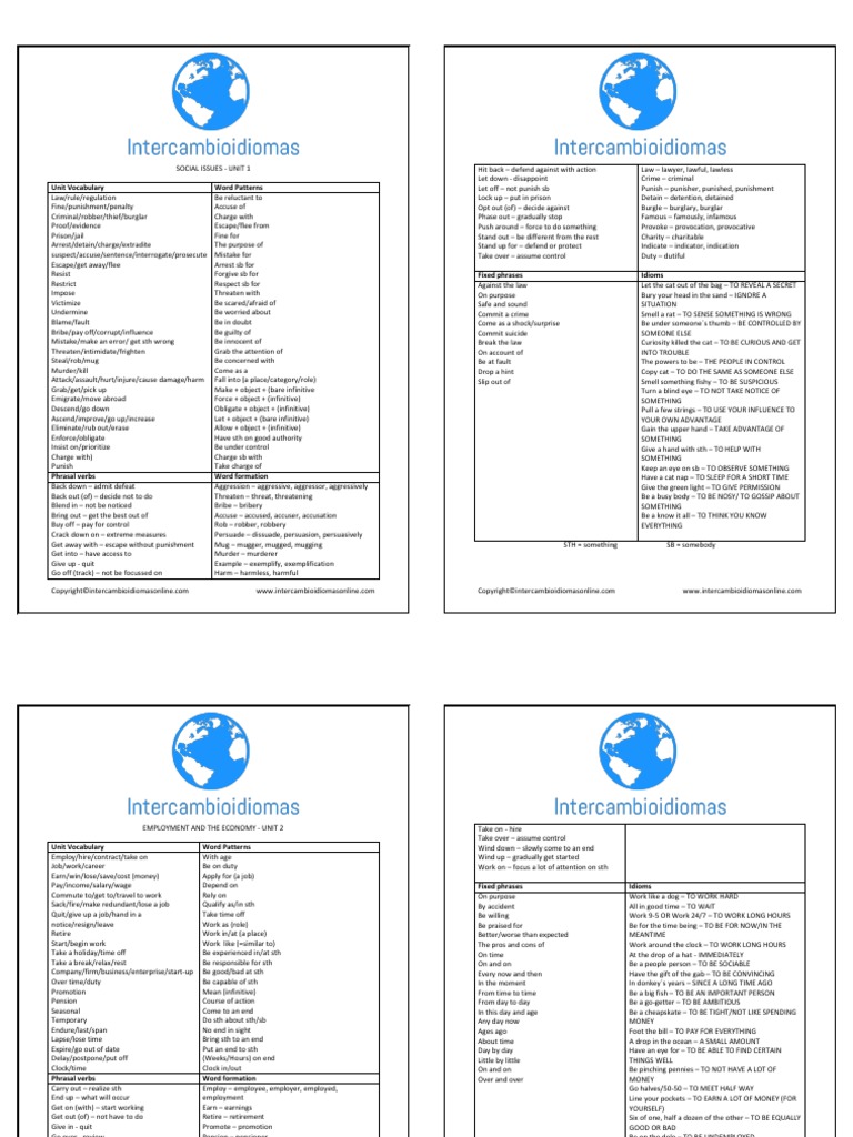 Vocabulary Lists For The C1 (Cae) PDF | PDF | Burglary | Crime & Violence