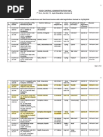 CIDA Valid Contractors List 2024 | PDF