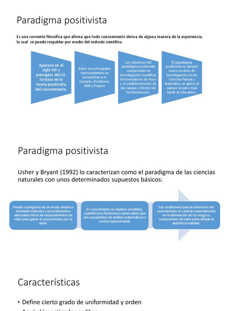Paradigma Positivista | Descargar gratis PDF | Positivismo | Paradigma
