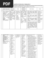 Contoh Pra Survey | PDF