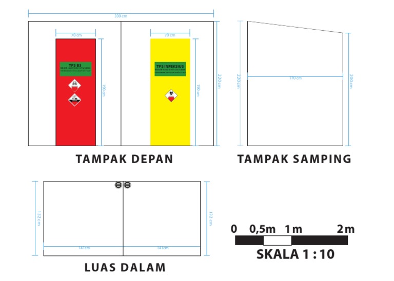 Gambar TPS | PDF