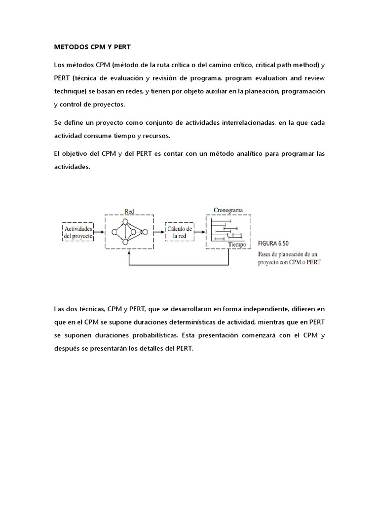 Metodos CPM y Pert | PDF | Media | Diferencia