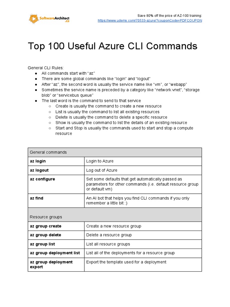 Top 100 Azure CLI Commands Guide | PDF
