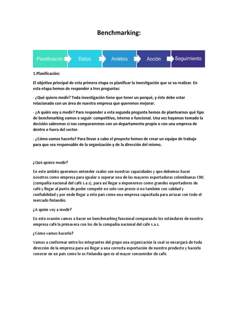 Benchmarking Final | PDF | café | Benchmarking