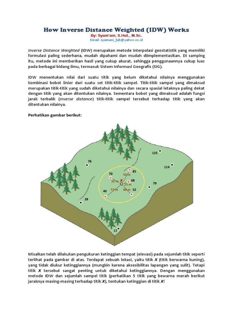 How Inverse Distance Weighted Works | PDF How Inverse Distance Weighted Works | PDF