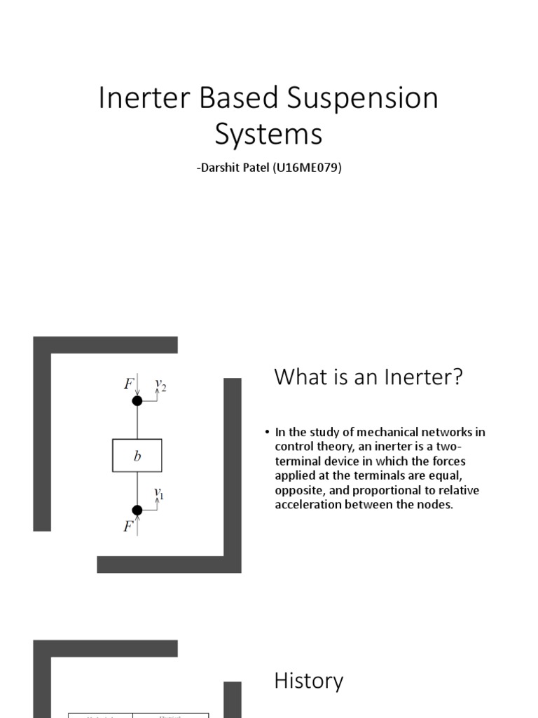 Inerter Based Suspension Systems | PDF | Capacitance | Power Inverter