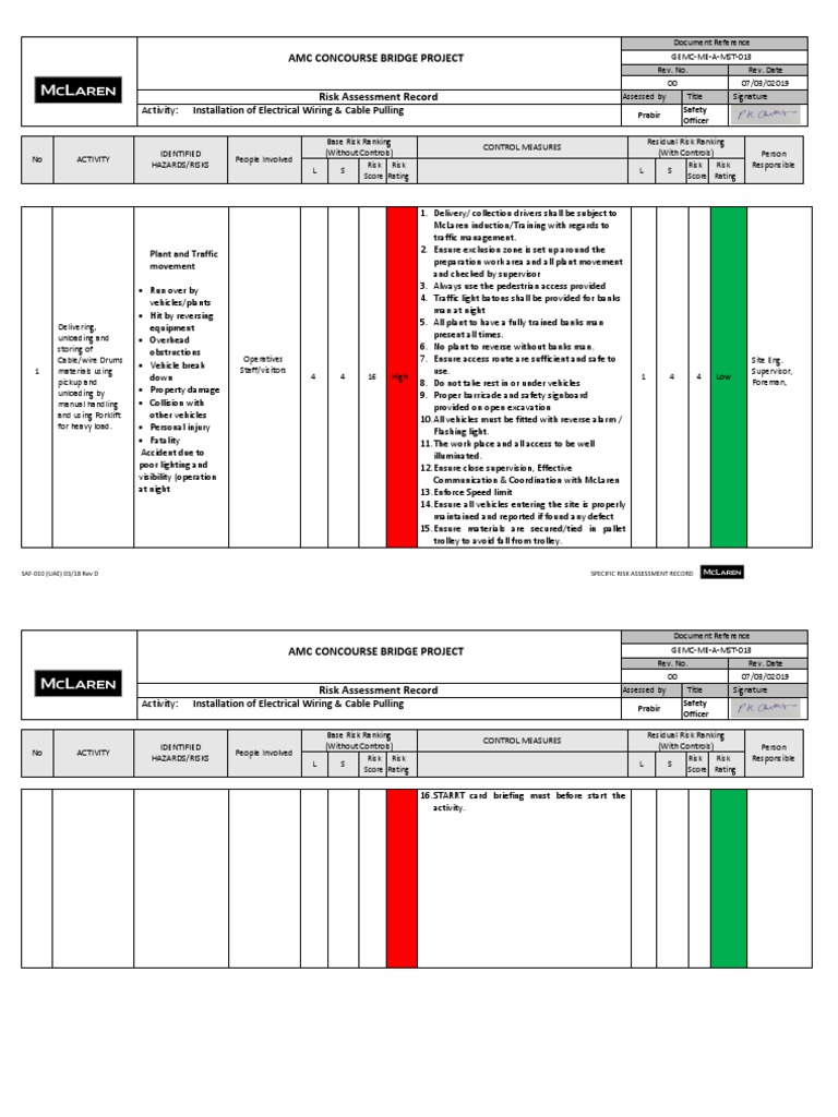Risk Assessment For Installation of Electrical Wiring & Cable Pulling ...