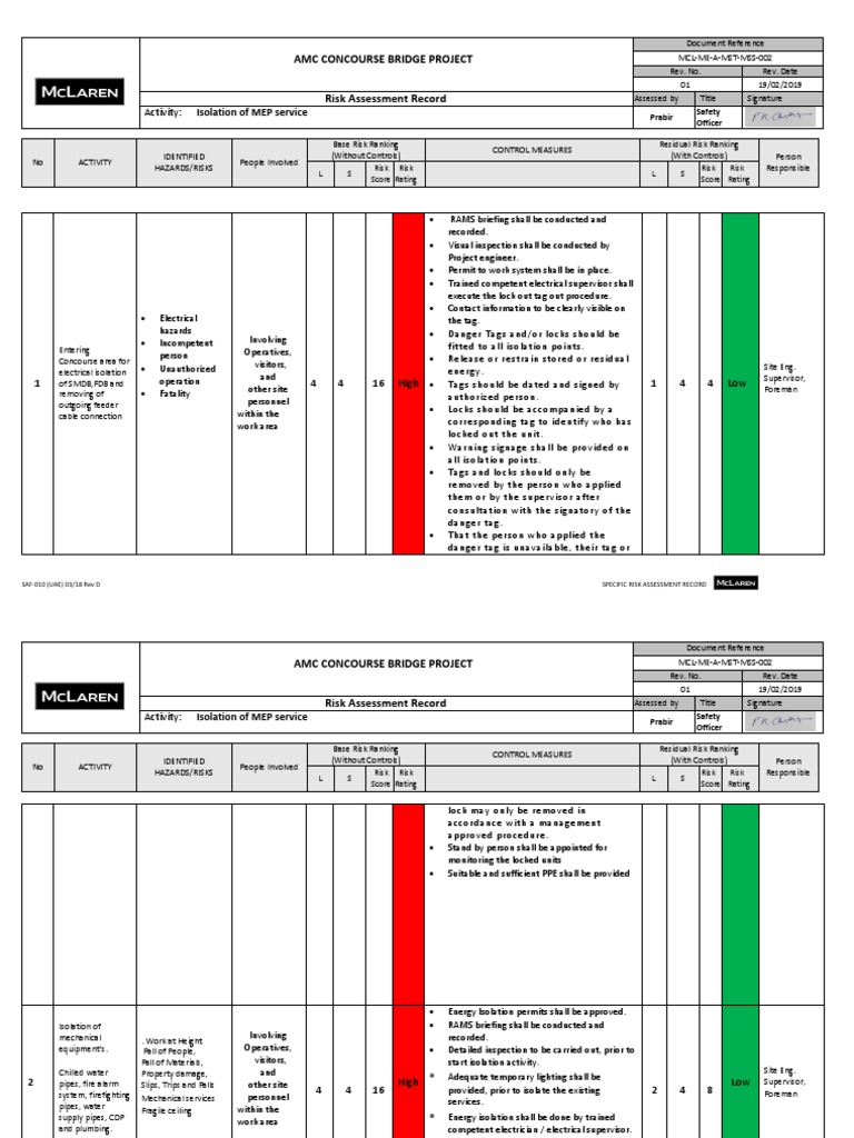 Risk Assessment For MEP Isolation Works | PDF | Risk Assessment | Risk
