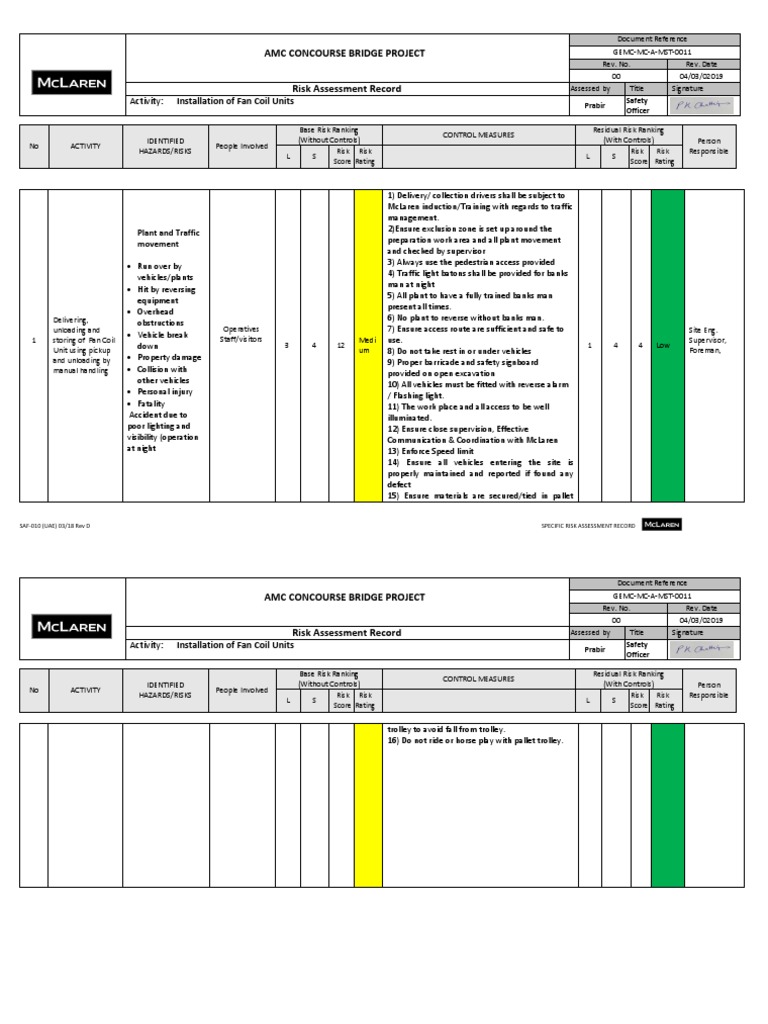 Risk Assessment For Installation of Fan Coil Units | PDF | Risk ...