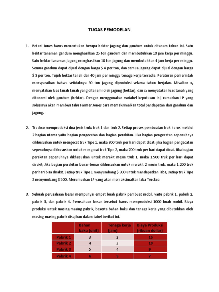 Model Program Linear untuk Optimalisasi Produksi | PDF | Bisnis | Griya ...