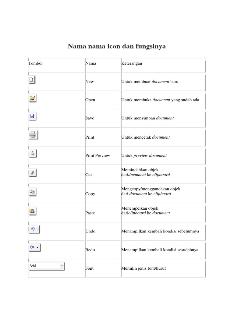 Nama Nama Icon Dan Fungsinya | PDF