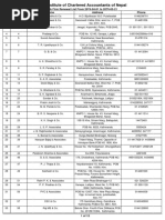 CA Firm Renewal List 2079-2080 | PDF | Kathmandu | Nepal
