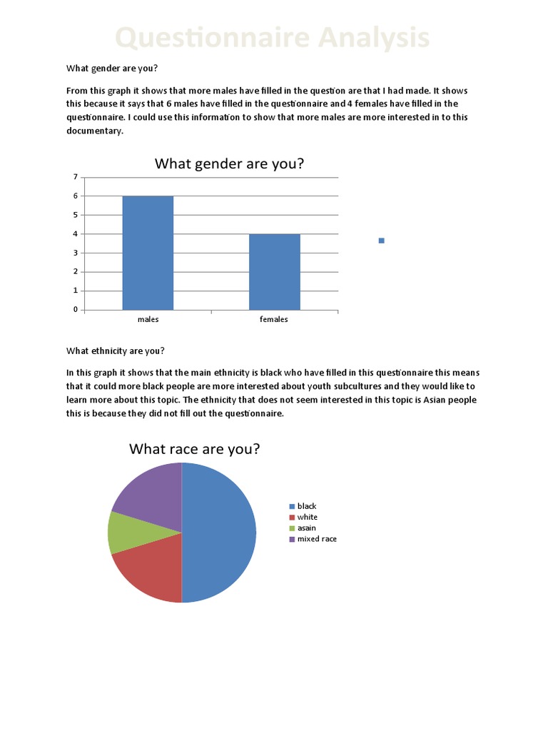 Questionnaire Analysis: What Gender Are You? | PDF | Community | Minorities