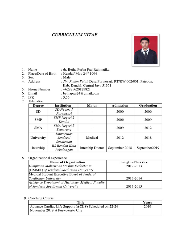 Curriculum Vitae RS Betha | PDF