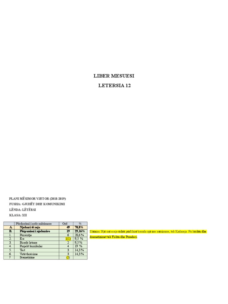 Libër Mësuesi Letërsia 12 Me Plane Dhe Ditare | PDF