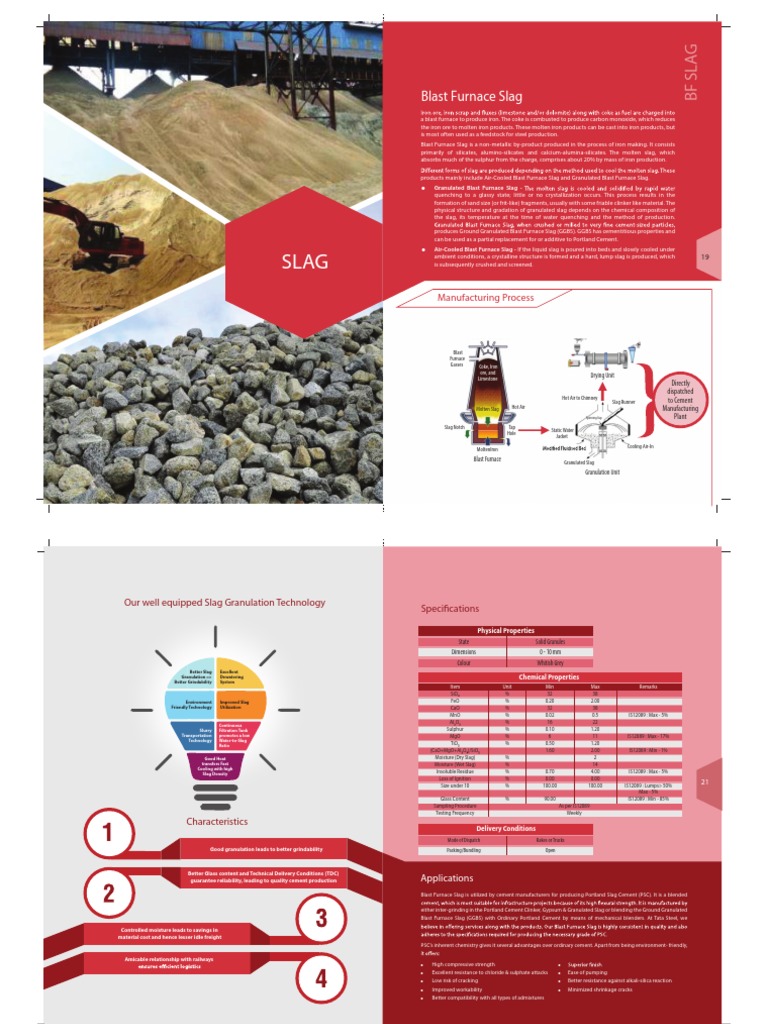 Maximizing the Utilization of Blast Furnace Slag Through High Quality ...