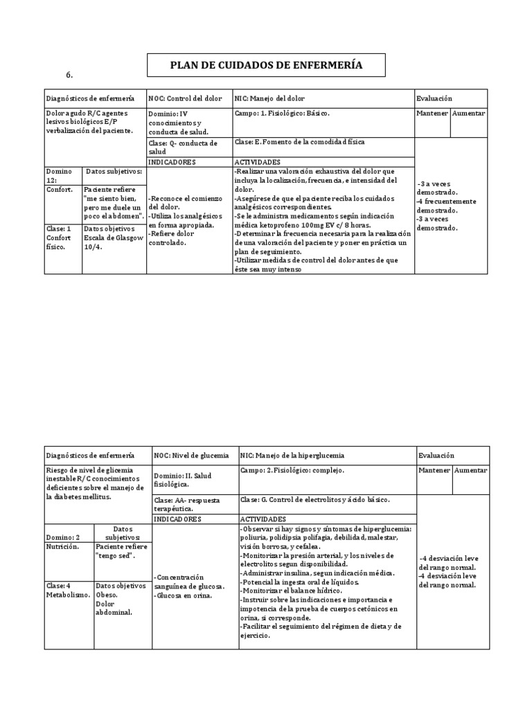 Cuadros Pae | PDF | Estreñimiento | Ansiedad