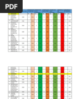 Ejemplo de Matriz MEFE-MPC-MEFI | PDF | Pequeñas y medianas empresas ...