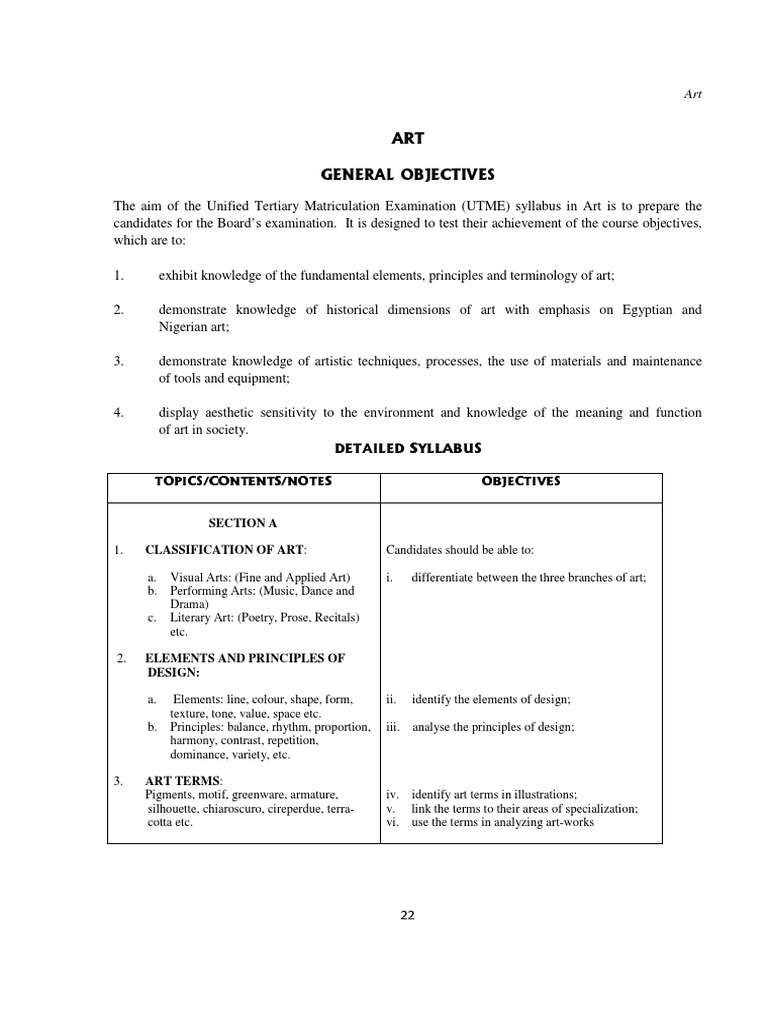 Art JAMB Syllabus | PDF | Drawing | Perspective (Graphical)