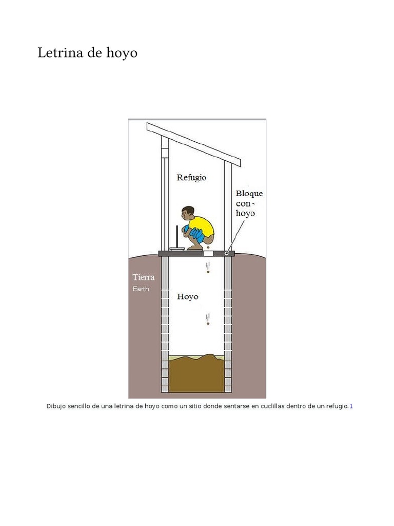 La Letrina | PDF | Saneamiento | Excreción