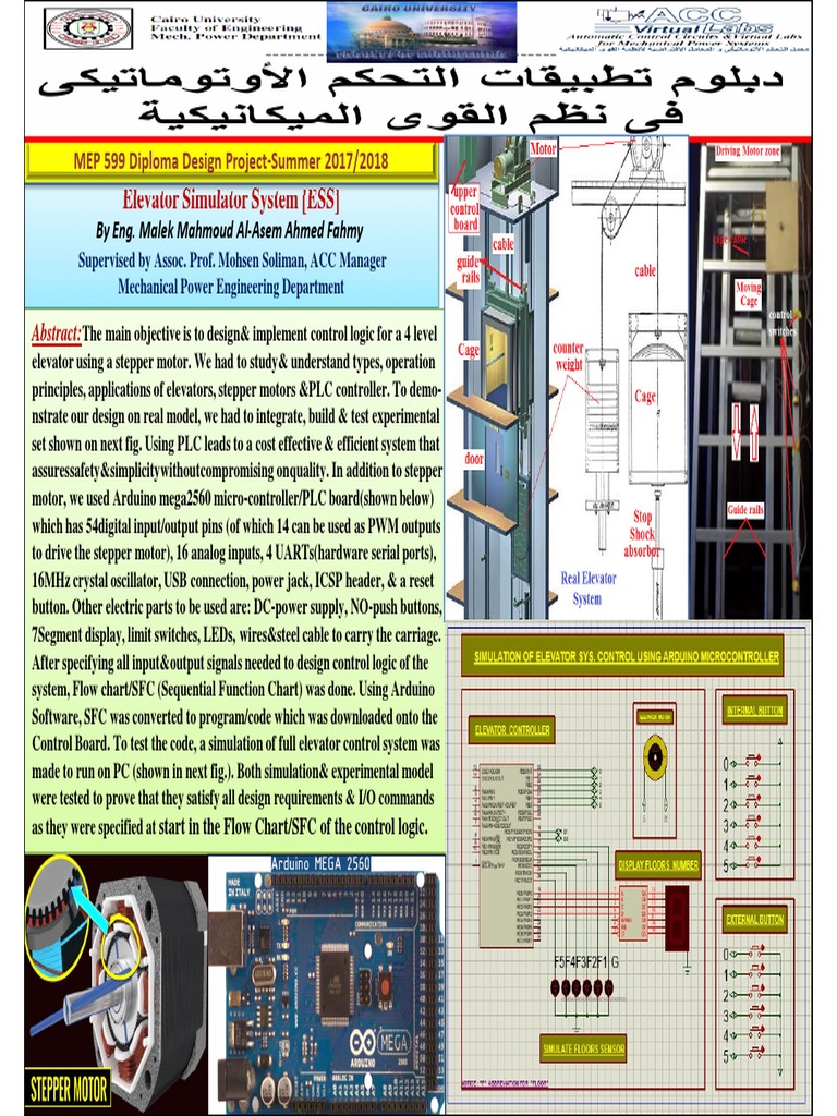 Arduino Mega 2560 Elevator Proj | PDF | Elevator | Electric Motor