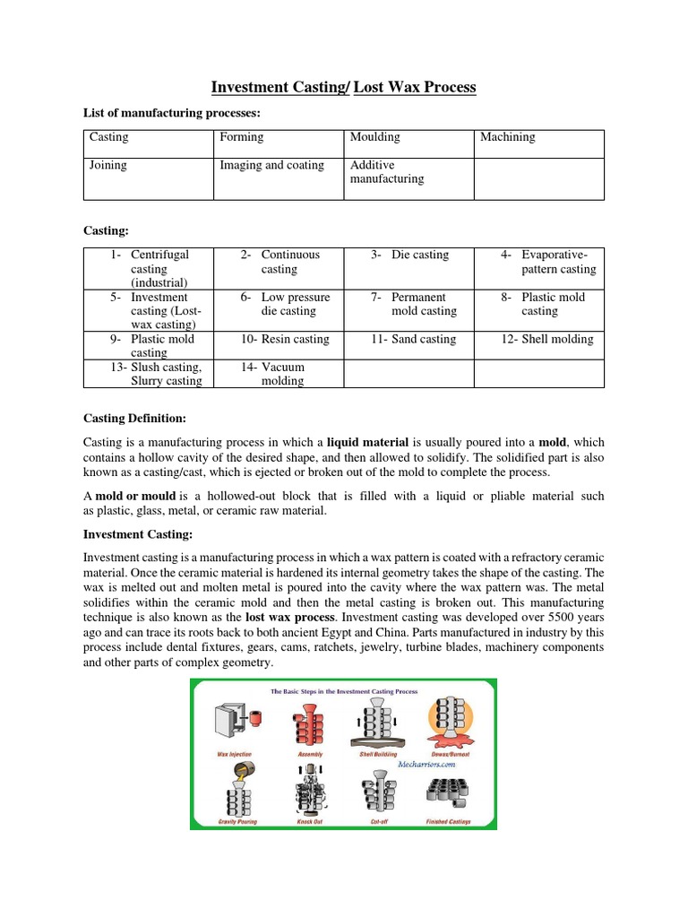 Investment Casting Processes | PDF | Casting (Metalworking) | Chemistry