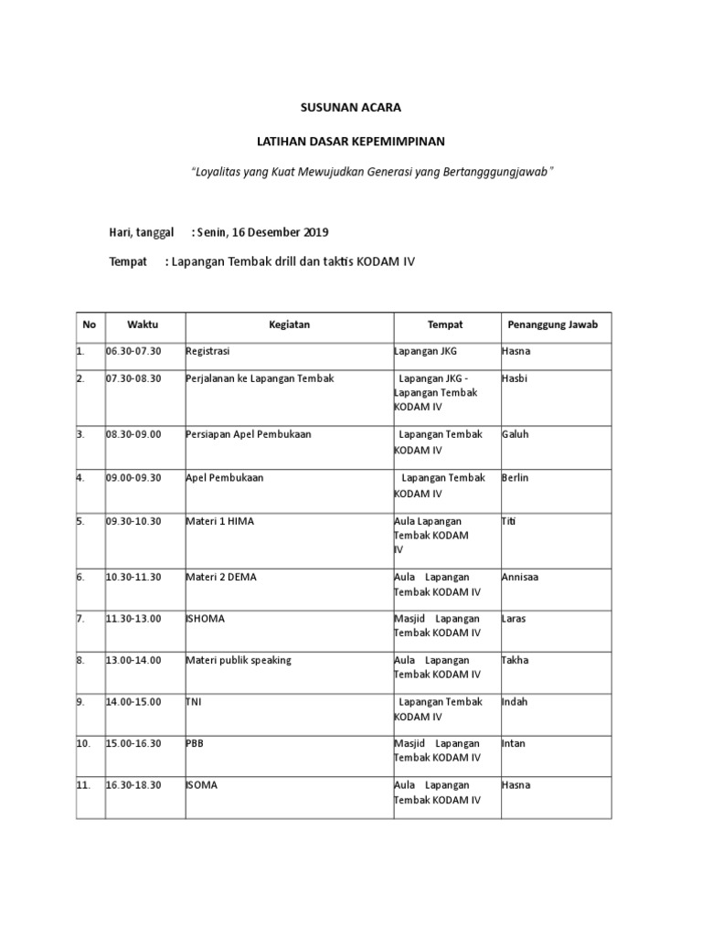 Rundown LDK | PDF