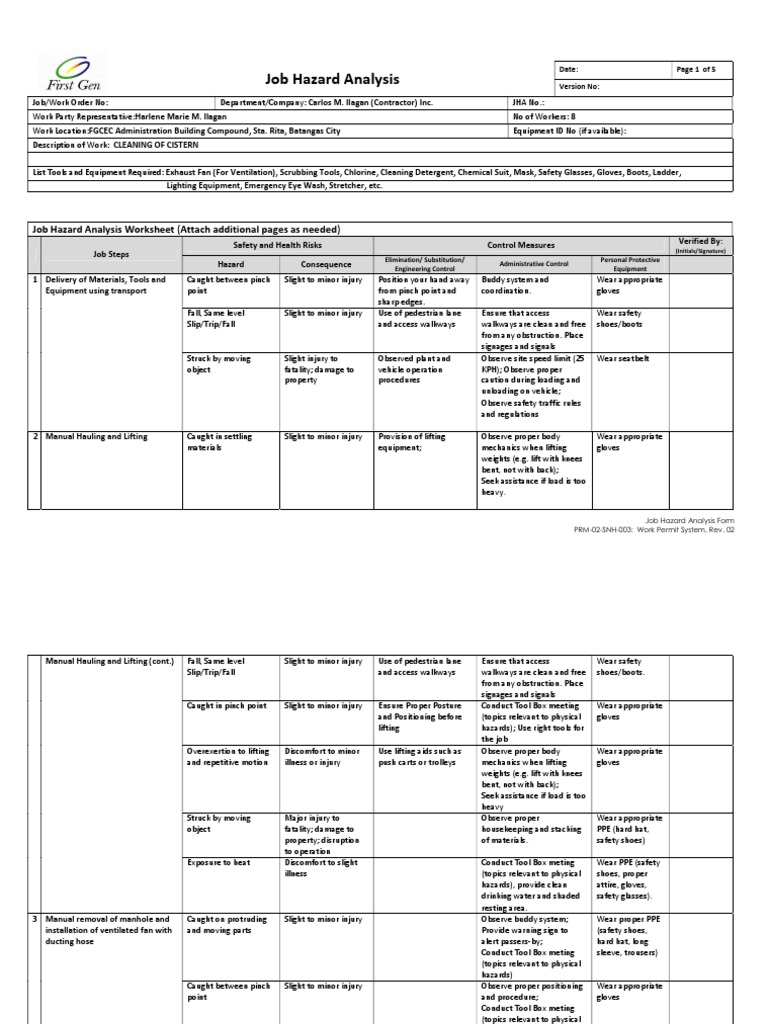Jha Cistern Tank | PDF | Personal Protective Equipment | Prevention
