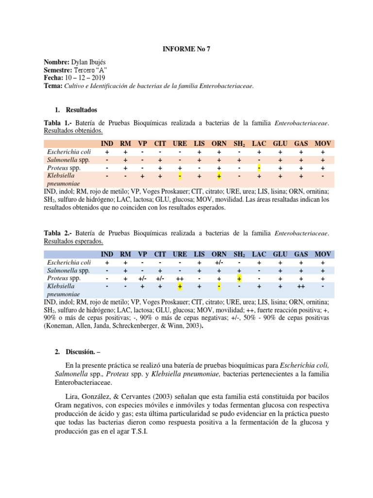 Pruebas Bioquímicas en Enterobacterias | PDF | Enzima | Las bacterias
