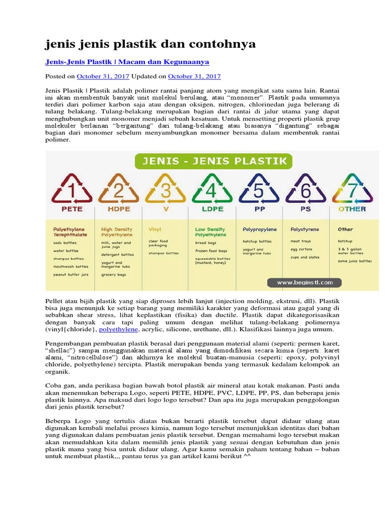 Jenis Jenis Plastik Dan Contohnya | PDF