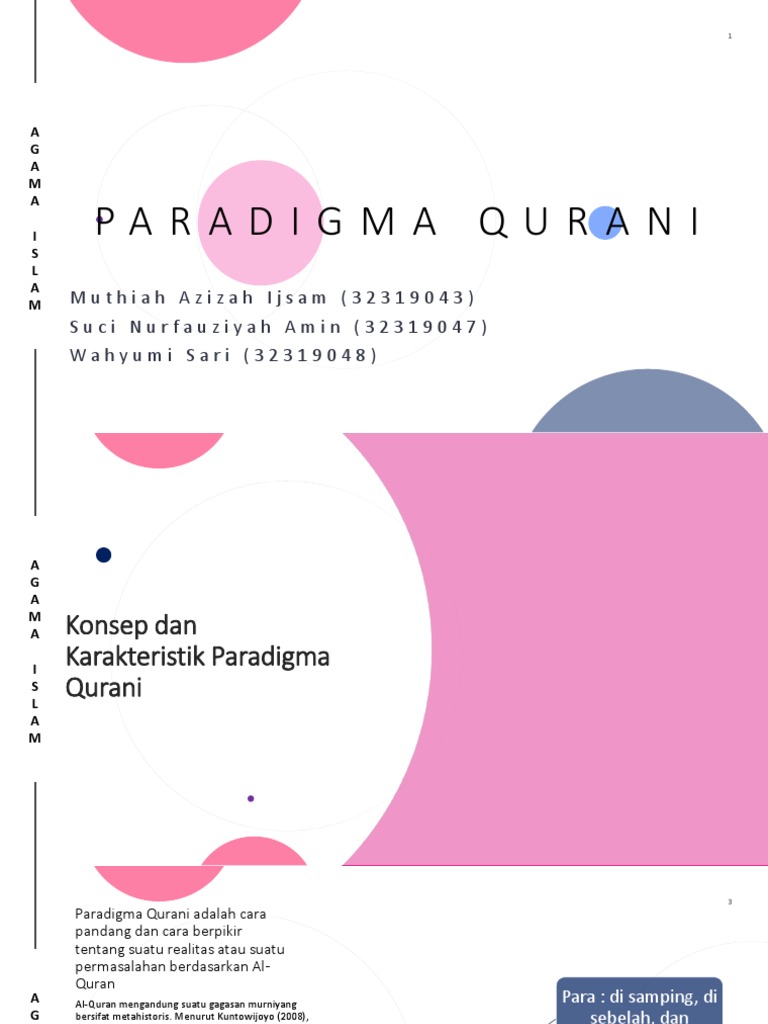 Paradigma Qurani dalam Kehidupan Modern | PDF
